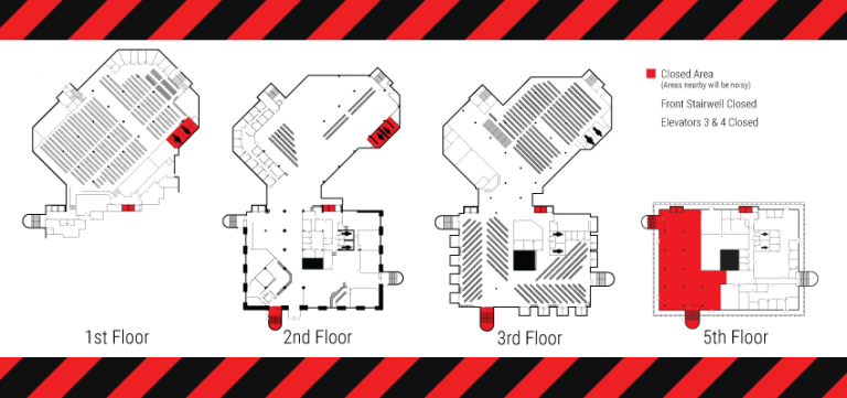 Update: Noise and Closures - UCF Libraries